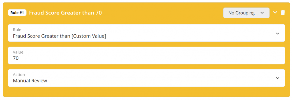Why you need a Fraud Score validation rule? - FraudLabs Pro Articles ...