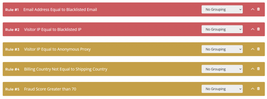 What is Fraud Validation Rule? - FraudLabs Pro Articles & Tutorials