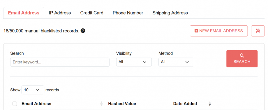Differences Between Email Whitelist, Watchlist, and Blacklist - FraudLabs Pro Articles & Tutorials