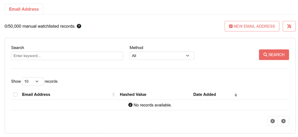 Differences Between Email Whitelist, Watchlist, and Blacklist - FraudLabs Pro Articles & Tutorials