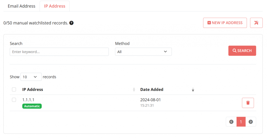 What is IP Watchlist? - FraudLabs Pro Articles & Tutorials