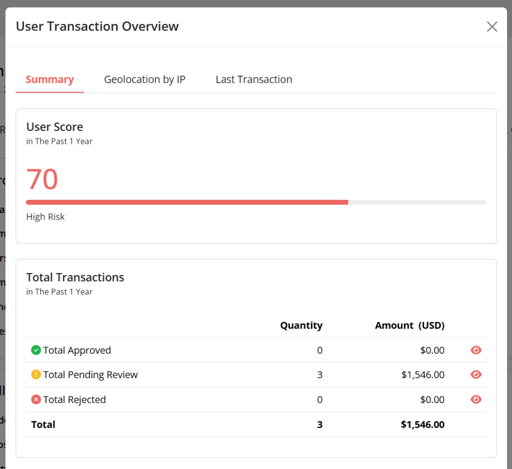 What is User Transaction Overview - FraudLabs Pro Articles & Tutorials