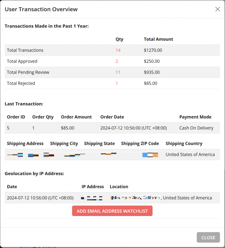 What is User Transaction Overview - FraudLabs Pro Articles & Tutorials